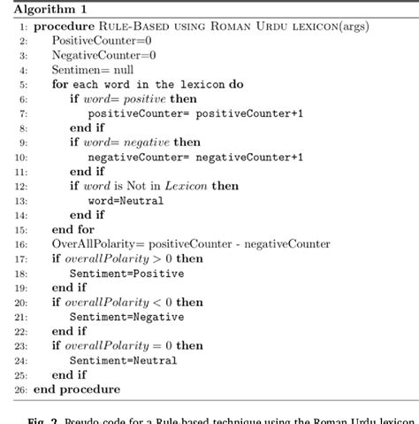 figure 2 from deep sentiments in roman urdu text using recurrent