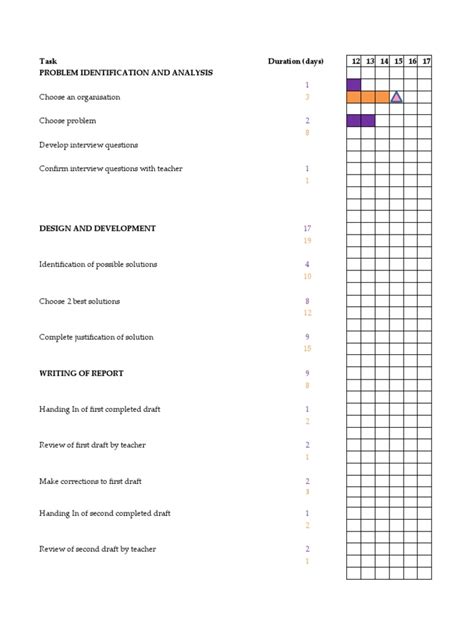Ghant Chart Pdf