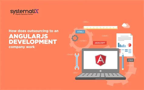 How To Outsource Angularjs Development Effectively
