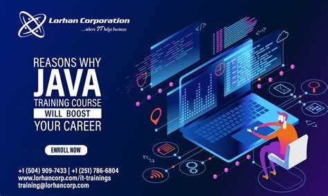 Lorhan Corporation Inc On Linkedin Javaprogramming Javaprogramminglanguage Javascriptframework