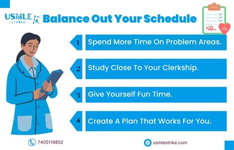 No 1 Best Coaching For Usmle Step 2 Ck Preparation 2024