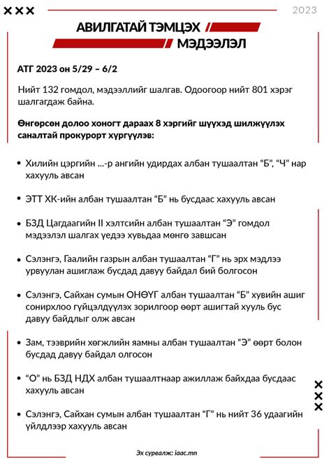 Nyamdavaa On Twitter Энэ АТГ гэхдээ орон тоо хүн хүч нь ямар байдаг юм бол доо 801 хэрэг