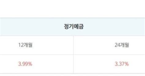 “돈 굴릴 곳 찾던 김과장 여기로”저축銀 예금금리 다시 4대로