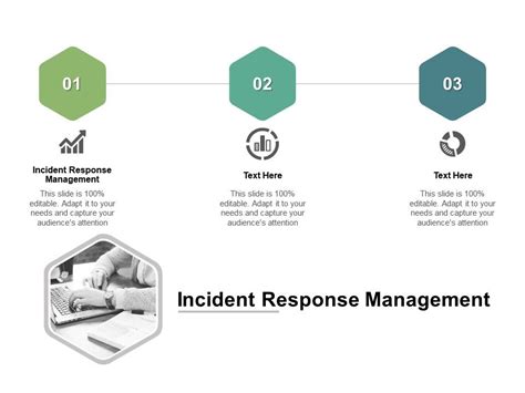 incident response management ppt powerpoint presentation gallery