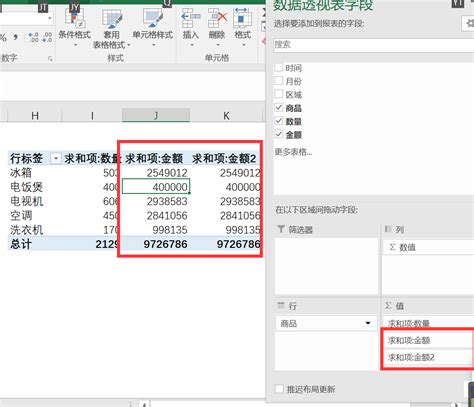 第19课：数据透视表数据求和错误，汇总的值显示方式不对！ 正数办公