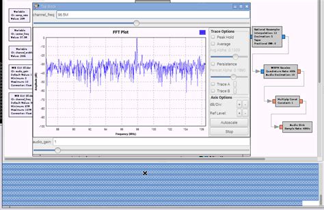 sdr first project initial setup node hackrf gnu radio on linux os x