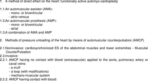 CLASSIFICATION OF EFFECTORS FOR AMS AC Download Table