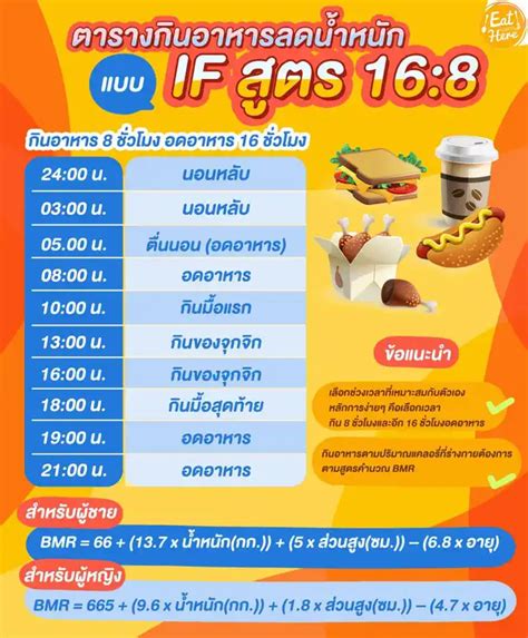 ตาราง If 16 8 Ep 63 แกลเลอรีที่โพสต์โดย Oatphimchaya Lemon8