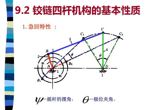 连杆机构 4 铰链四杆机构 word文档免费下载 亿佰文档网 连杆机构 4 铰链四杆机构 word文档免费下载 亿佰文档网