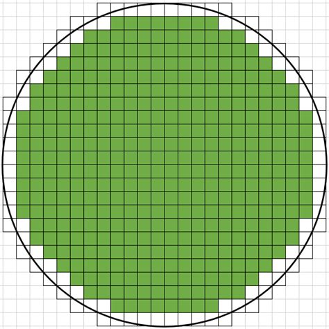 Geometry How To Center A Grid Within A Circle To Achieve A Given Number Of Rectangles Near The
