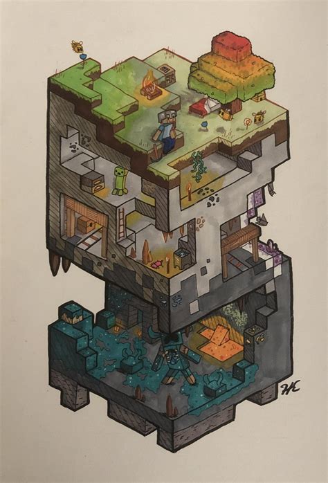 Loaded Chunk Rminecraft