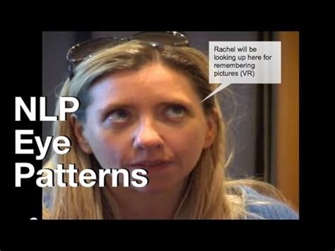 NLP Eye Accessing Cues NLP World Glossary