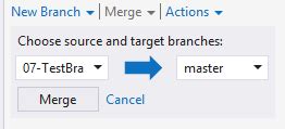 Git Visual Studio How To Merge A Branch Into Master Stack Overflow