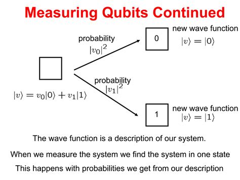 Lecture2ppt Quantum Computing Dave Bacon Ppt