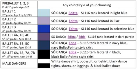 Dress Code — Emerald Ballet Academy