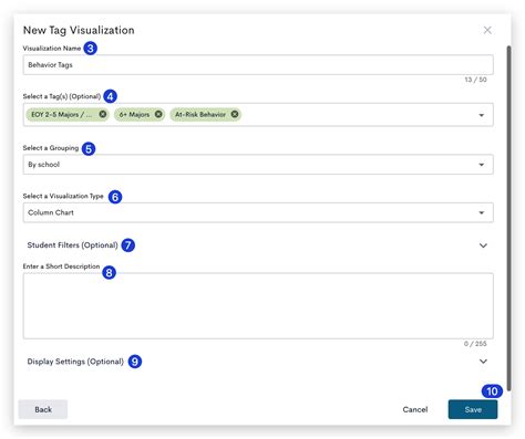Create A Tag Visualization EduCLIMBER