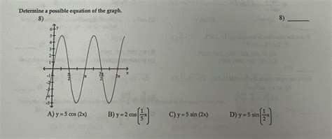 Solved Determine A Possible Equation Of The Chegg