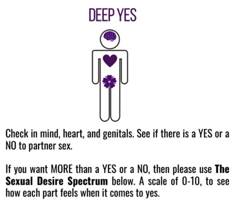 Real Sex Begins With A Yes Life Coaching And Therapy