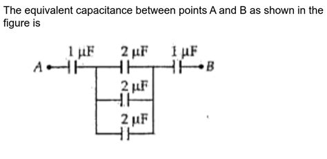 Find The Equivalent Capacitance Between Points A And B In Given Fi