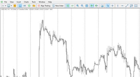 10 Best Metatrader 4 Alternatives Trading Heroes