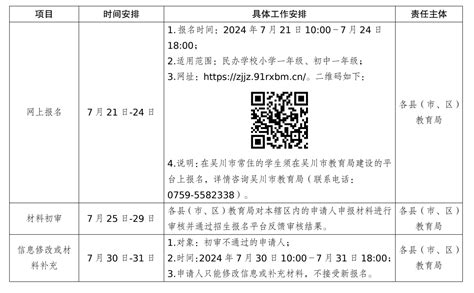 关于转发《湛江市教育局 关于公布2024年湛江市民办学校义务教育学段招生日程安排的公告》的通知 湛江经济技术开发区门户网站