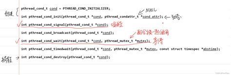 Linux系统编程线程 linux中errorno的使用 CSDN博客