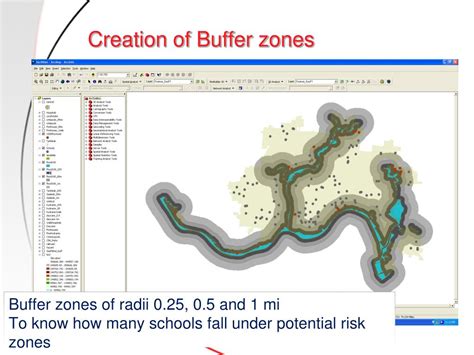 Ppt Gis Project Proposal Powerpoint Presentation Free Download Id