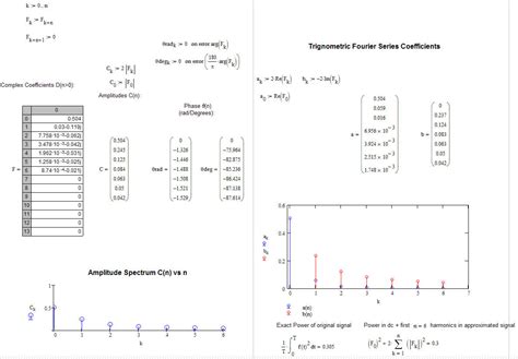 Mathcad Examples And Worksheets