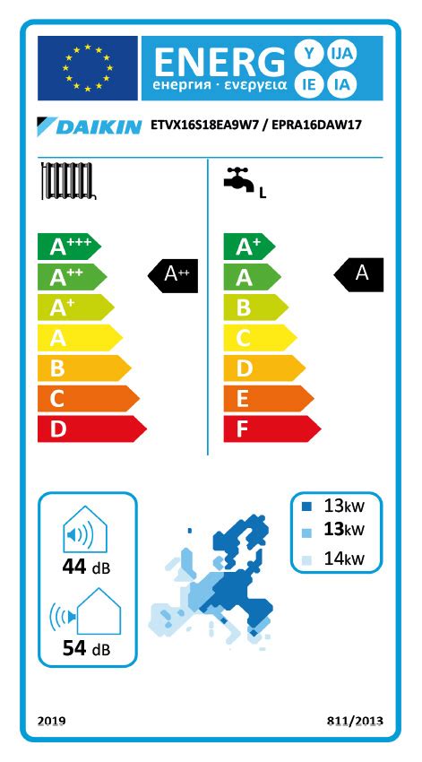 DAIKIN Altherma 3 H HT Baugröße 16 Hydrosplit Wärmepumpe Set 2
