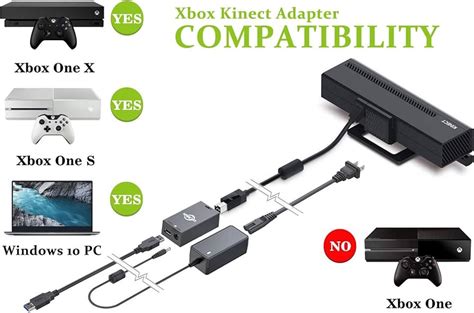 Kinect For Windows