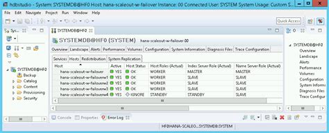 Terraform Sap Hana Scale Out System With Host Auto Failover Deployment Guide Google Cloud