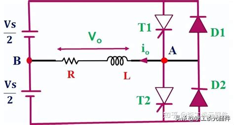 【干货】单相半桥逆变电路讲解，工作原理：4种工作状态，秒懂 知乎