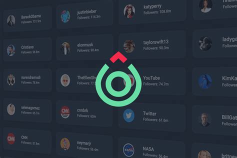Todays 20 Most Influential Twitter Users From The Ukraine Community