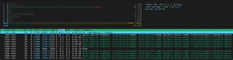publish could be faster by parallelizing uncompress threads · issue