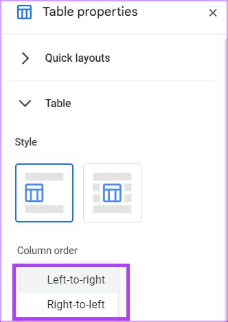 How To Change The Text Direction In Google Docs Guiding Tech