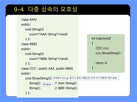 Ppt 9 장 Virtual 의 원리와 다중 상속 Powerpoint Presentation Id6381035