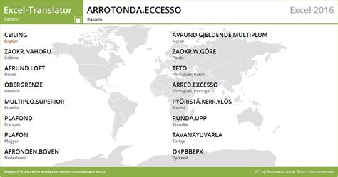 ARROTONDA ECCESSO Excel Translator
