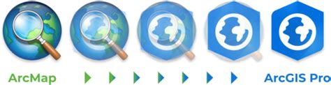 Arcgis Enterprise New Features And Functionality Geomarvel