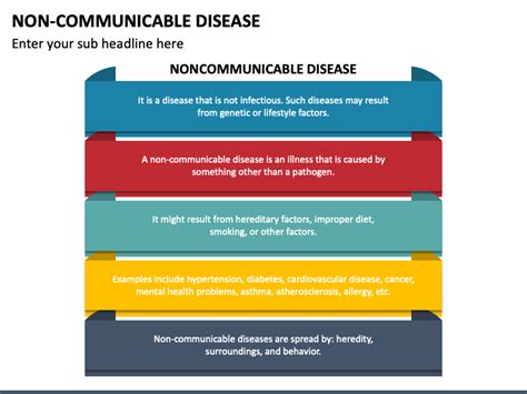 Ppt Prevention Of Communicable Diseases Powerpoint Communicable
