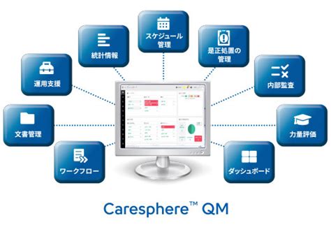 品質マネジメント運用支援システム Caresphere™ Qm Caresphere™ 製品・サービス シスメックス株式会社 臨床用製品のご案内