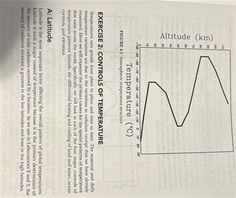 solved figure 4 1 atmospheric temperature structure exercise