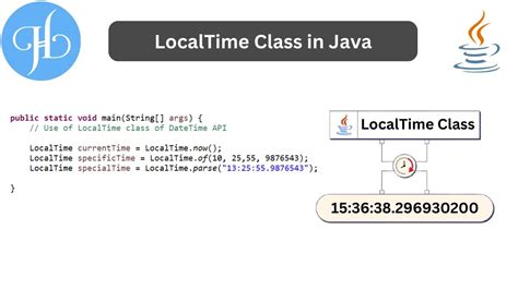 Localtime Class In Java And Its Common Methods With Examples Youtube
