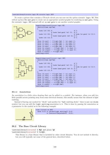 Usetikzlibrary Circuits