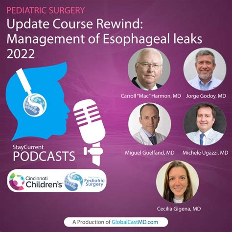 Update Course Rewind Management Of Esophageal Leaks 2022 From Stay Current In Pediatric Surgery
