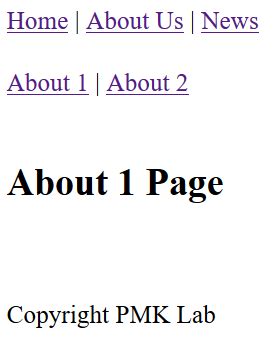 Build Nested Layout In ASP NET Core MVC 5 Learn Programming With Real