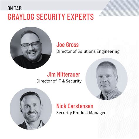 Graylog Security Resources