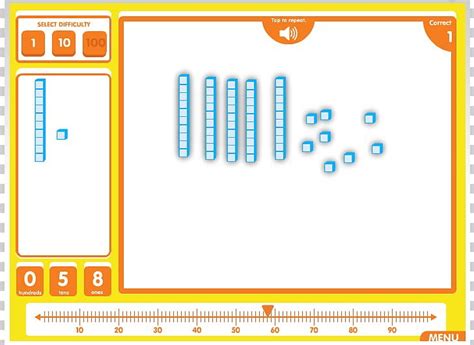 Base Ten Blocks Nonpositional Numeral System Decimal Number Line Radix