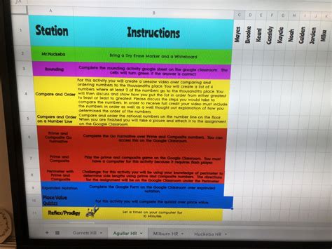 A Principal S Reflections The Pedagogy Of Blended Learning