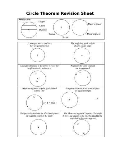 Circle Theorem Revision Sheet Word Version Teaching Resources