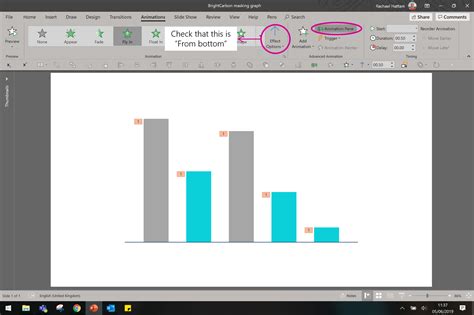 Masking Effects In Powerpoint Stencils And Animation Brightcarbon